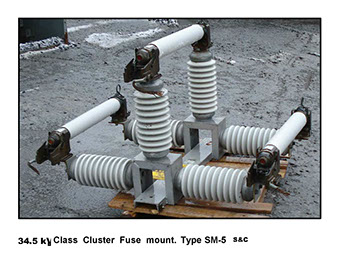 Fuse Cluster Mounts